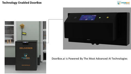 DoorBox |Artificial Intelligence Mailbox for Deliveries |Smart Mailbox ...